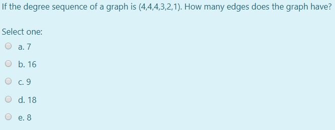 Solved If the degree sequence of a graph is (4,4,4,3,2,1). | Chegg.com