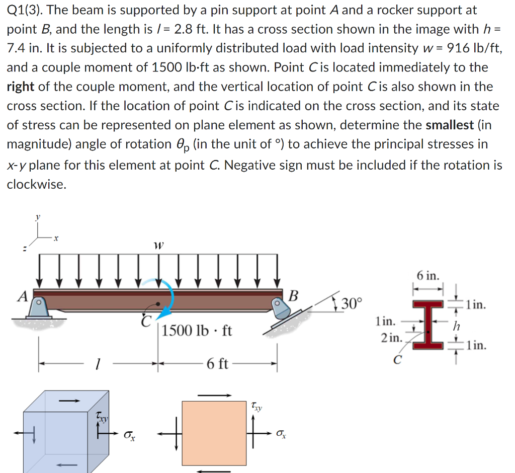 Solved Q1(3). The beam is supported by a pin support at | Chegg.com