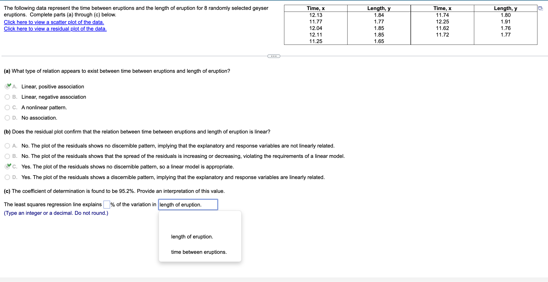 Solved The following data represent the time between | Chegg.com