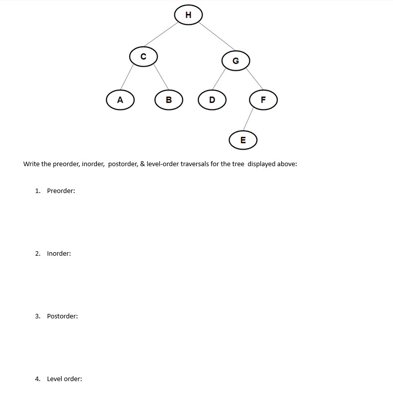 Solved Write the preorder, inorder, postorder, \& | Chegg.com Solved Write the preorder, inorder, postorder, \& | Chegg.com