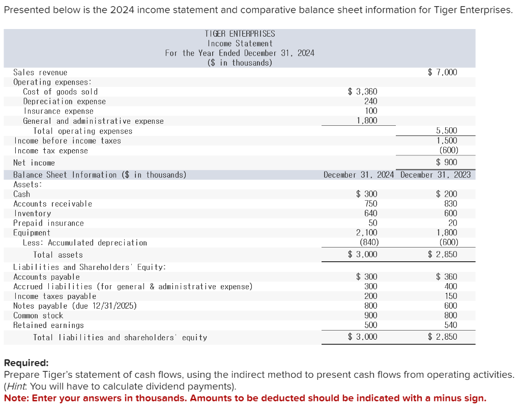 Solved TIGER ENTERPRISES Statement of Cash Flows For the | Chegg.com