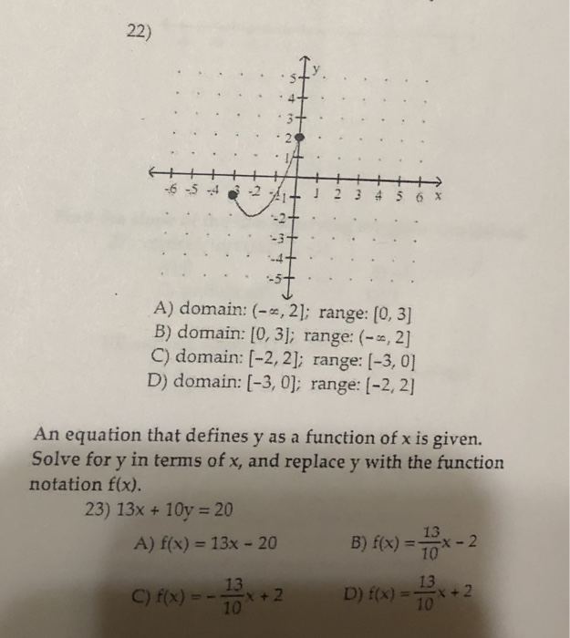 Solved 22) -5 A) domain: (,2: range: [0, 3] B) domain: [0, | Chegg.com