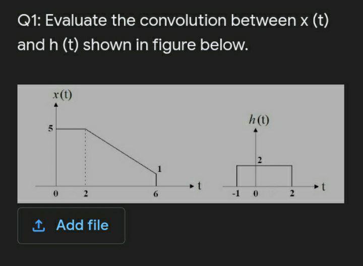 Solved Q1: Evaluate the convolution between x (t) and h (t) | Chegg.com