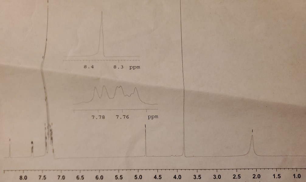Solved if the formula is C7H9N what is the formula from this | Chegg.com