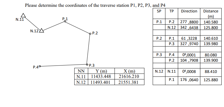 Solved Please determine the coordinates of the traverse | Chegg.com