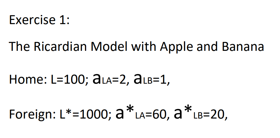 Solved Exercise 1:The Ricardian Model with Apple and | Chegg.com