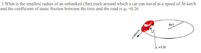 Solved 3.What is the smallest radius of an unbanked (flat) | Chegg.com