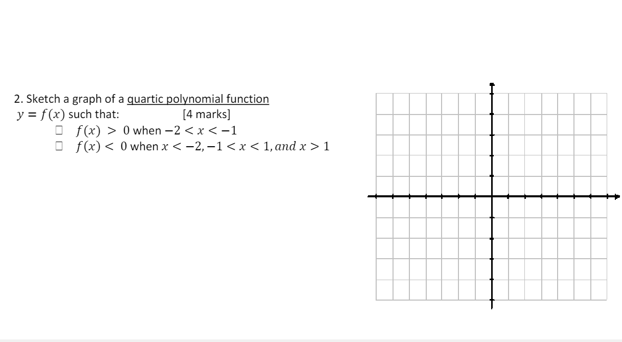 Solved 2. Sketch a graph of a quartic polynomial function y | Chegg.com