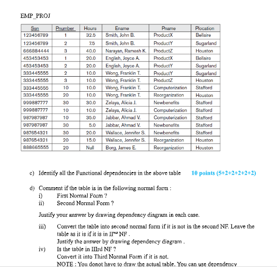 Solved EMP | Chegg.com
