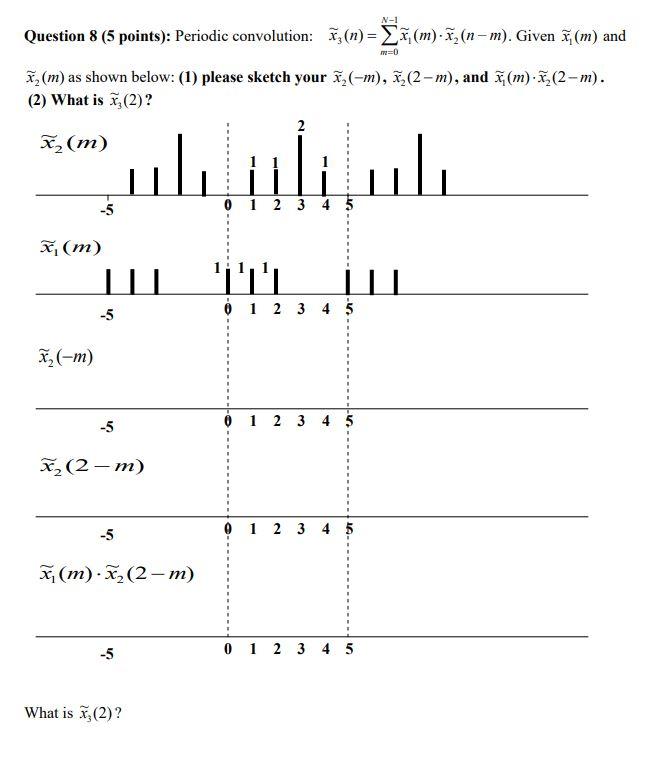 Solved 8-1 Question 8 (5 points): Periodic convolution: 1, | Chegg.com