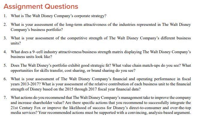 Solved Assignment Questions 1. What is The Walt Disney | Chegg.com