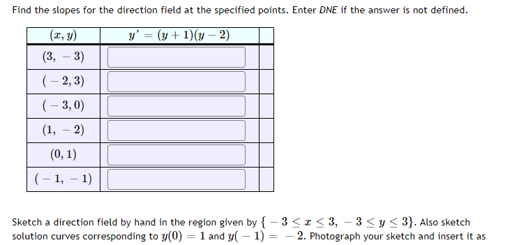 Solved Find the slopes for the direction field at the | Chegg.com