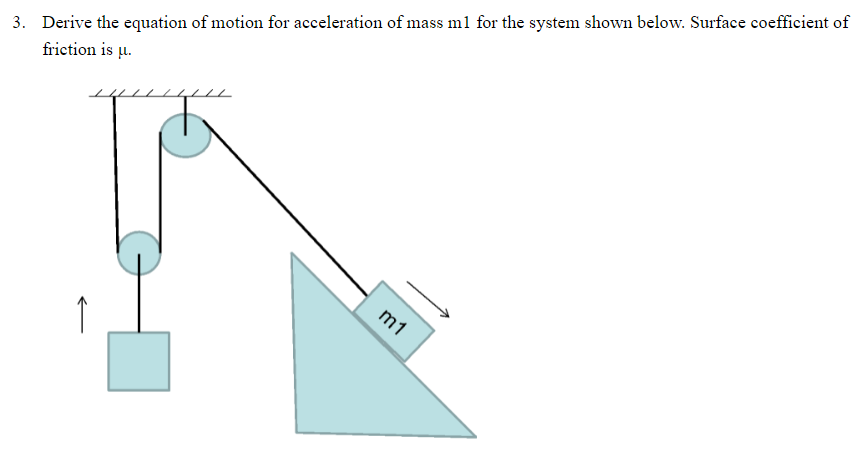 Solved 3. Derive the equation of motion for acceleration of | Chegg.com