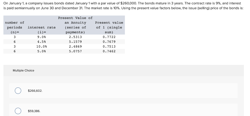 Solved On January 1 , a company issues bonds dated January 1 | Chegg.com