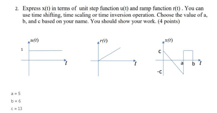 Solved 2. Express x(t) in terms of unit step function u(t) | Chegg.com