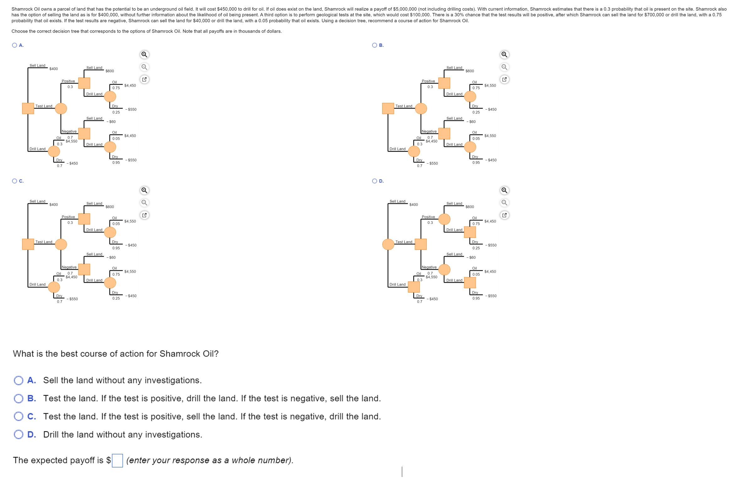 Solved Choose the correct decision tree that corresponds to | Chegg.com