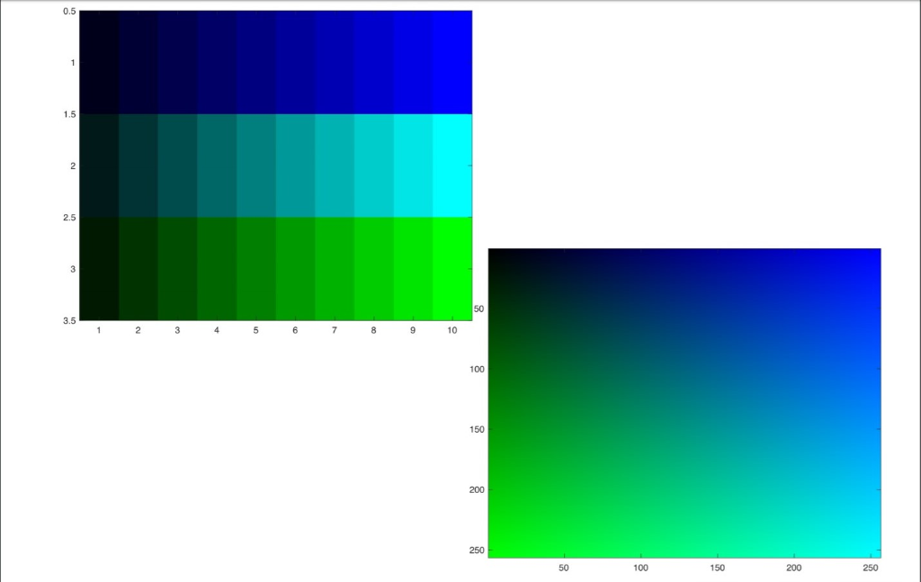 write-a-script-code-that-will-create-the-colormap-chegg