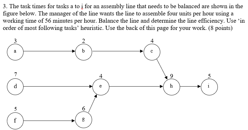 Solved 3. The task times for tasks a to į for an assembly | Chegg.com