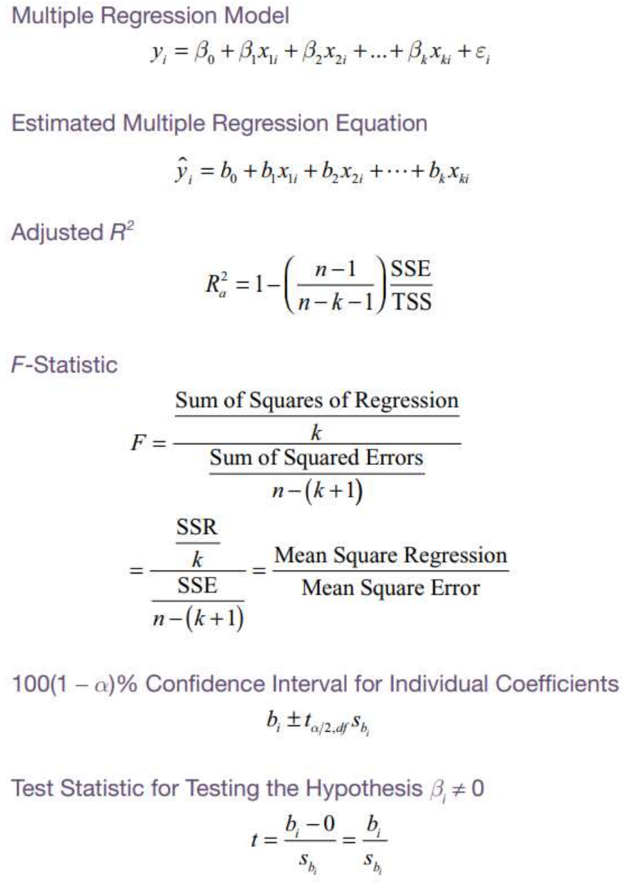 Determine the confidence interval for beta1, | Chegg.com
