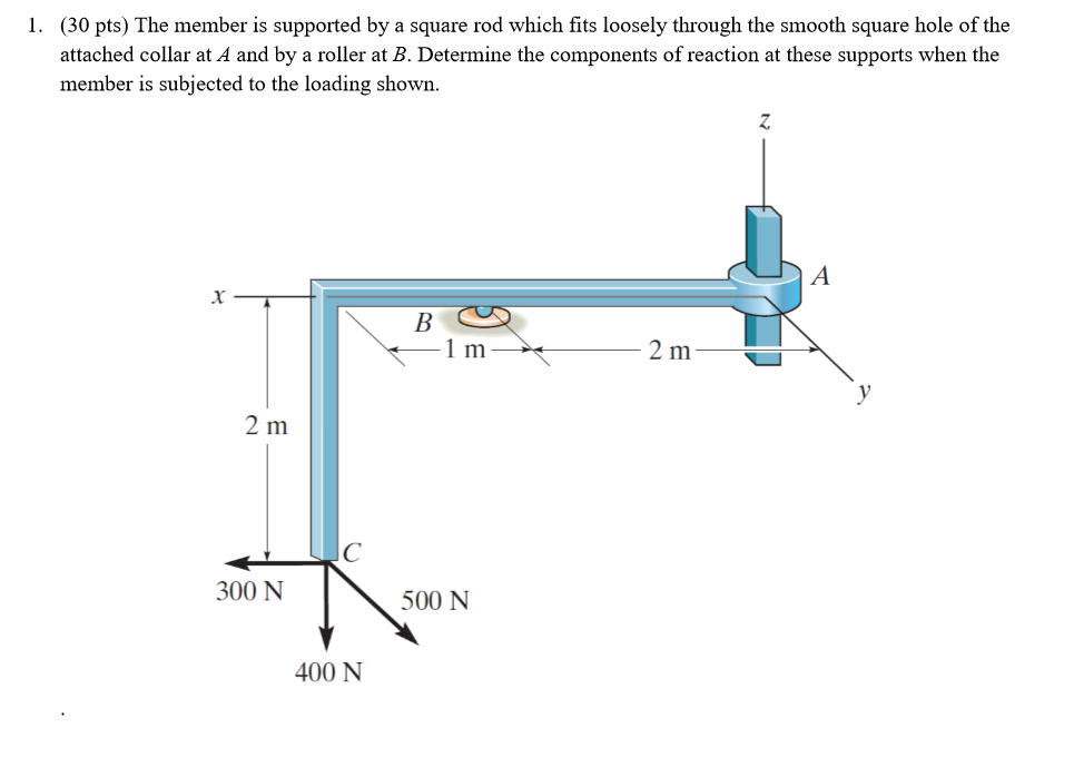 Solved (30 pts) The member is supported by a square rod | Chegg.com