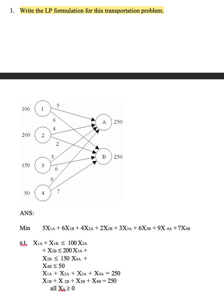 Solved 1. Write the LP formulation for this transportation | Chegg.com