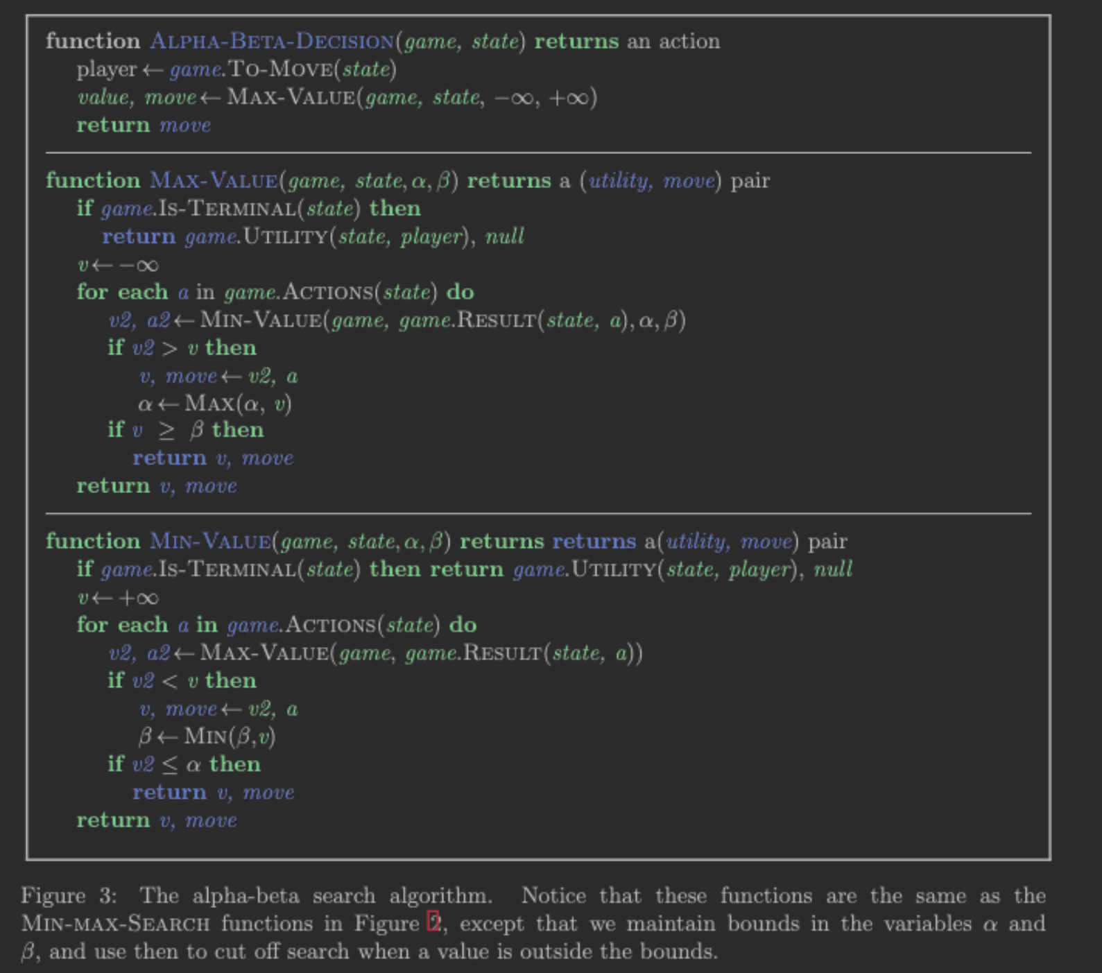 Solved function MiN-MAX-SEARCH(game, state) returns an | Chegg.com