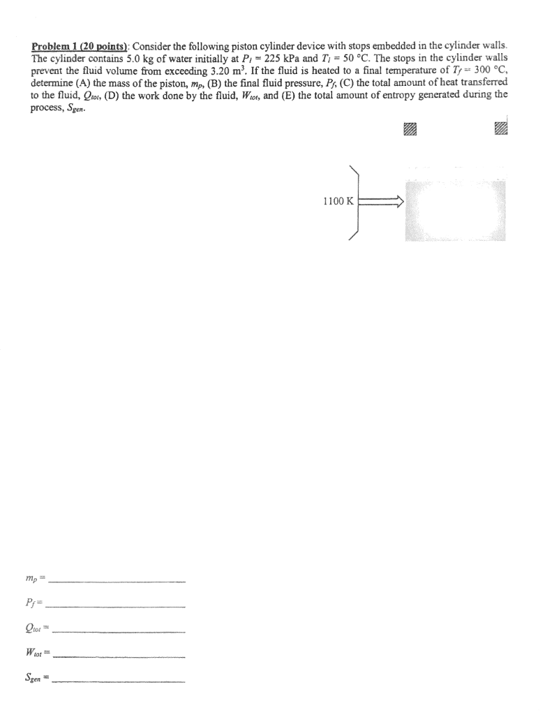 Solved Problem 1 (20 points): Consider the following piston | Chegg.com