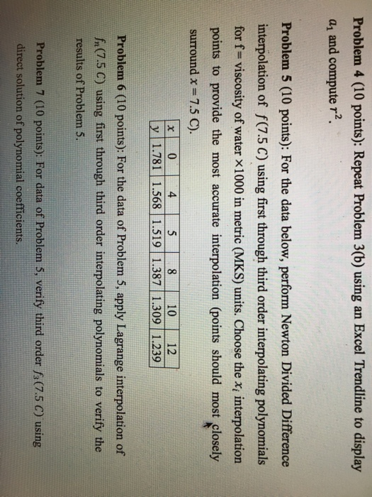 Solved Problem 4 (10 points): Repeat Problem 3(b) using an | Chegg.com