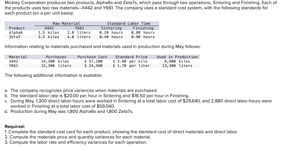 Solved Mickley Corporation produces two products, Alphaos | Chegg.com