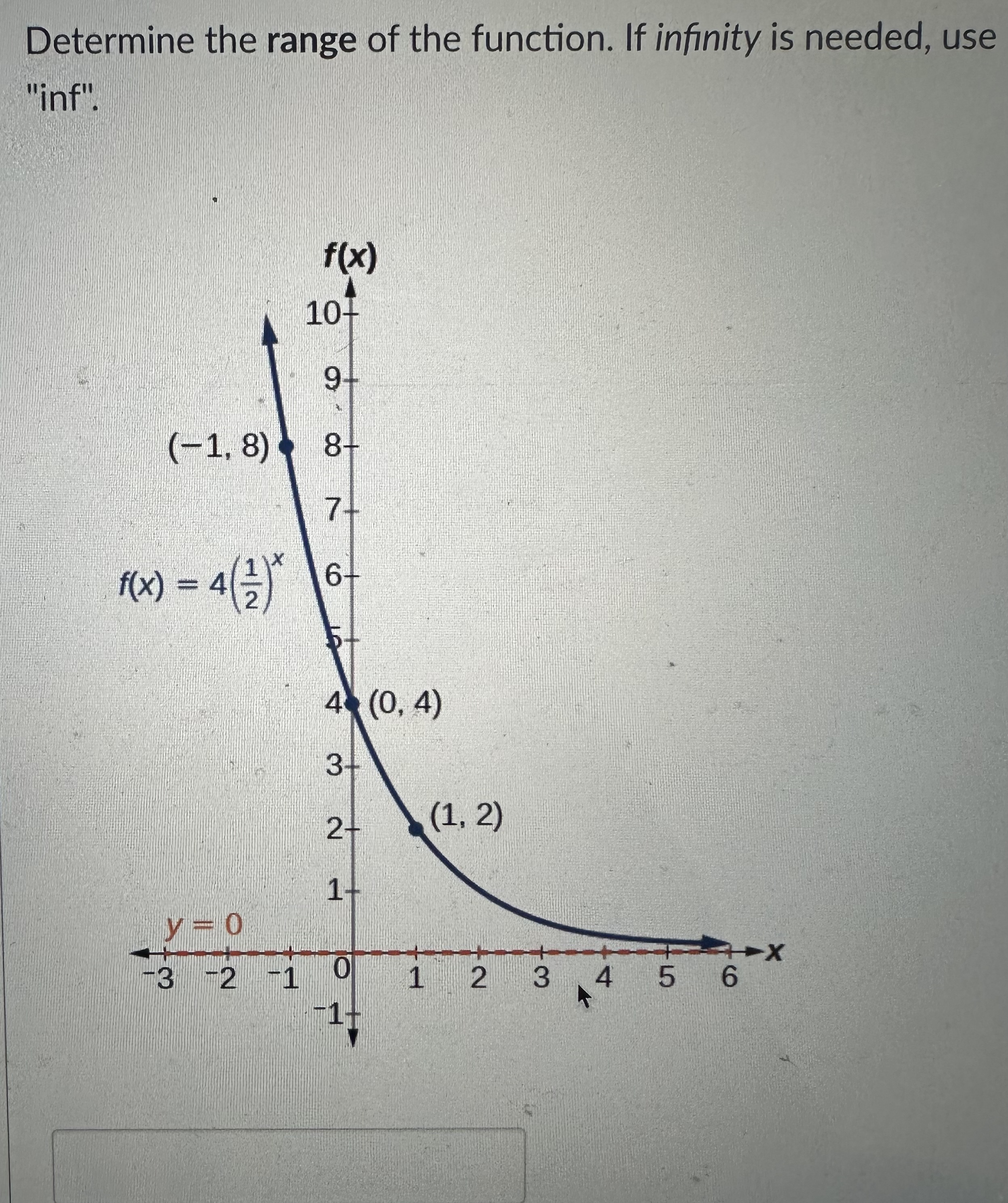 Solved Determine the range of the function. If infinity is | Chegg.com