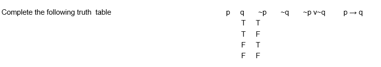 Solved Complete the following truth table | Chegg.com