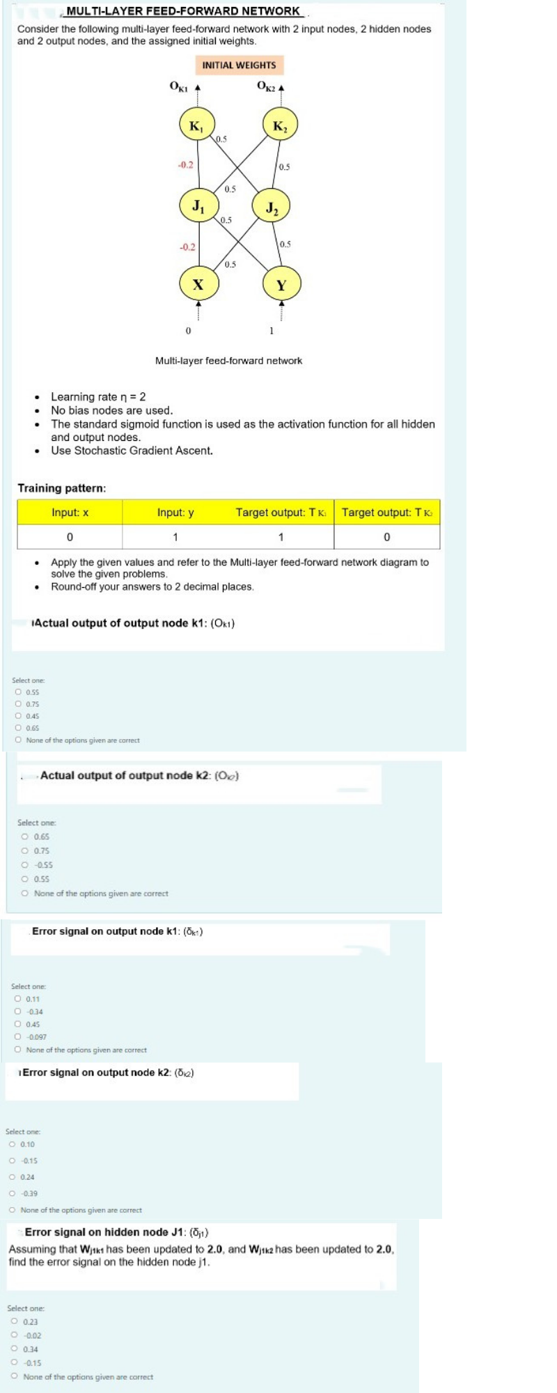 MULTI-LAYER FEED-FORWARD NETWORK Consider the | Chegg.com