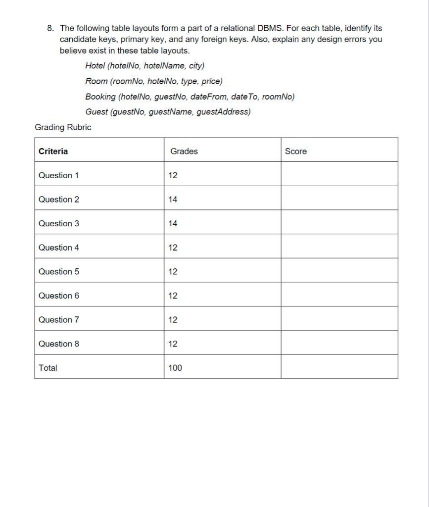 Solved 8. The following table layouts form a part of a | Chegg.com