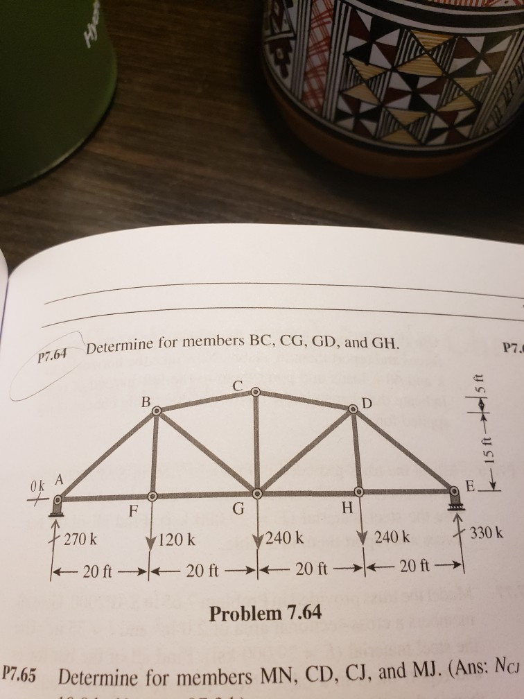 Solved Use Method Of Sections To Determine The Forces For