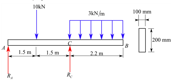 Using the method of Sec. 5.2, solve Prob 5.15, | Chegg.com