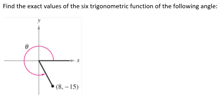 Solved Find the exact values of the six trigonometric | Chegg.com