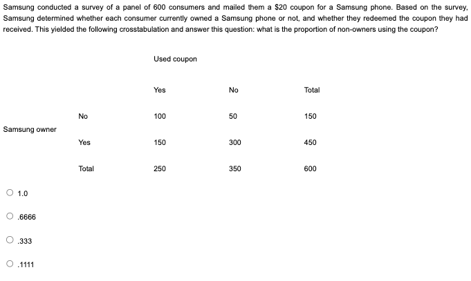 Solved Samsung conducted a survey of a panel of 600 | Chegg.com