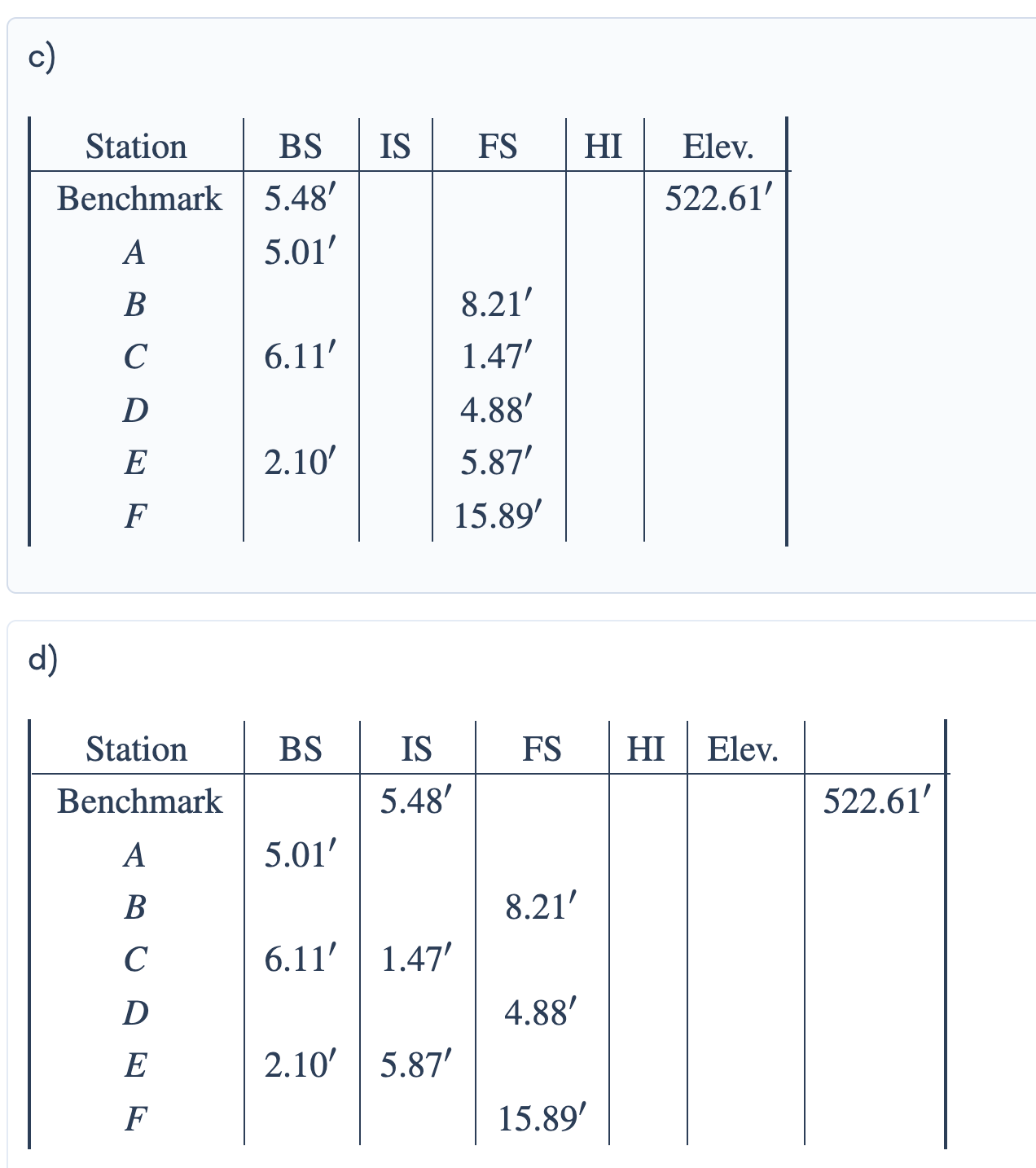 Solved A differential level circuit is shown below. Which | Chegg.com
