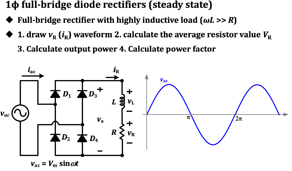 Solved 1ϕ full-bridge diode rectifiers (steady state) − | Chegg.com