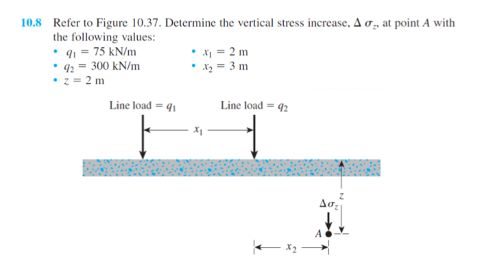 Solved .8 Refer to Figure 10.37. Determine the vertical | Chegg.com