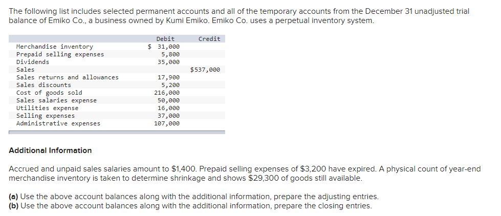Solved The following list includes selected permanent | Chegg.com