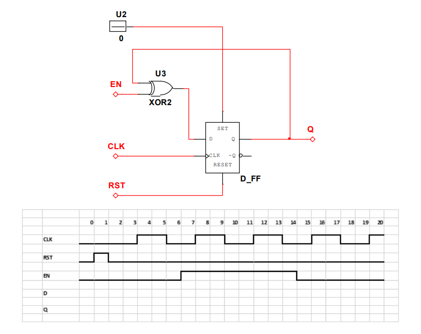 Solved Find values for D and Q for the linkbelow when CLK, | Chegg.com Solved Find values for D and Q for the linkbelow when CLK, | Chegg.com