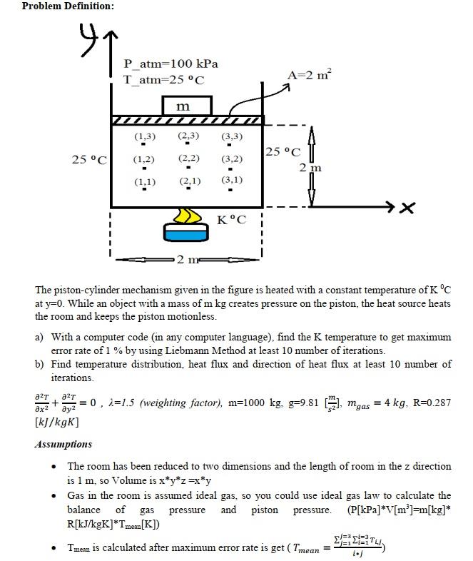 Problem Definition: ya P_atm=100 kPa T_atm=25 °C A=2 | Chegg.com