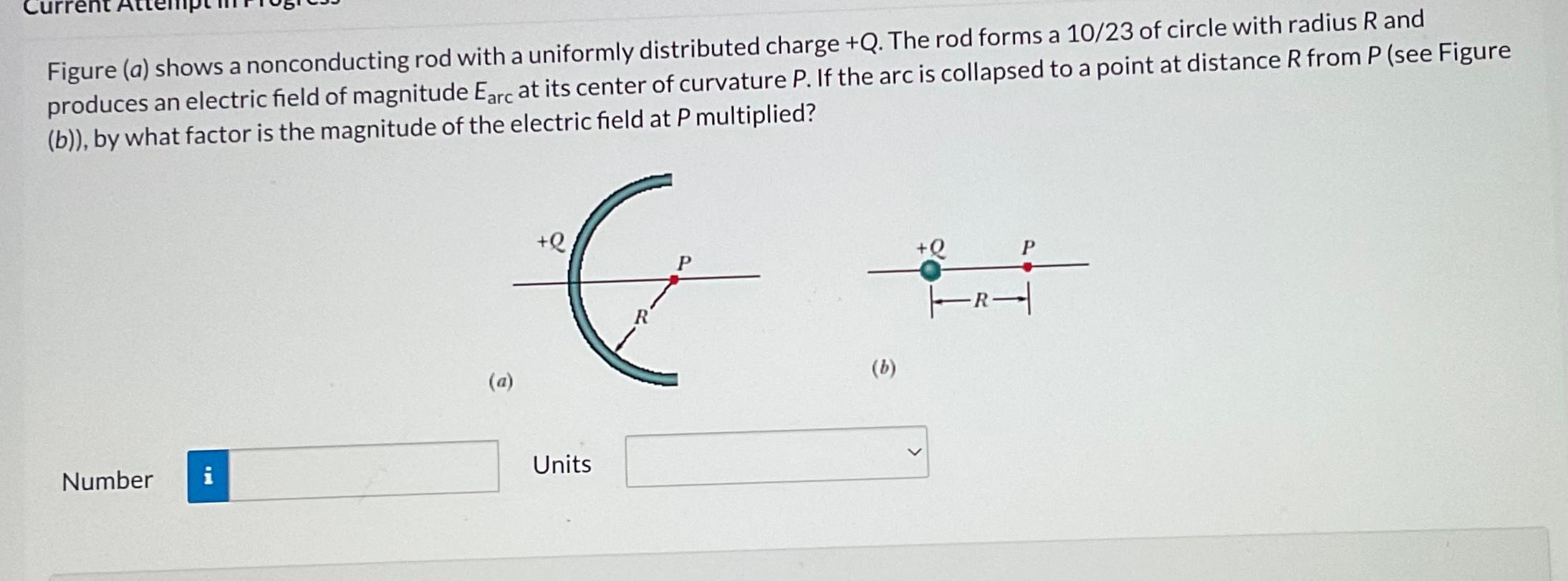 Solved Figure (a) shows a nonconducting rod with a uniformly | Chegg.com