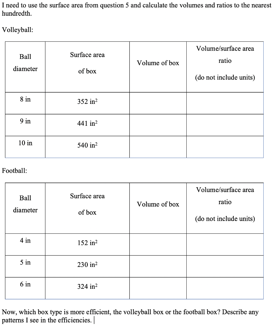Solved Modeling Box Here is some information about making | Chegg.com