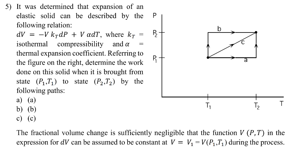 Solved It was determined that expansion of an elastic solid | Chegg.com
