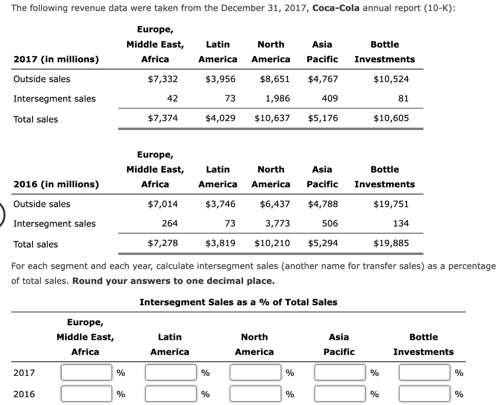 Solved For each segment and each year, calculate | Chegg.com