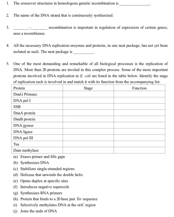 Solved 1. The crossover structures in homologous genetic | Chegg.com