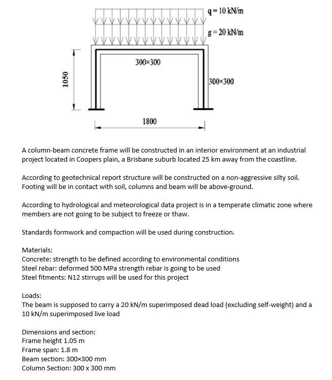 BEAM CALCULATION Complete the detailed design of the | Chegg.com
