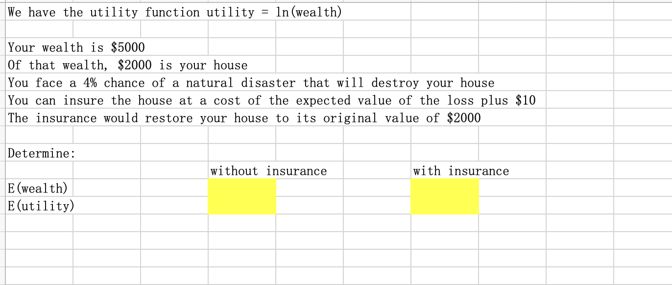 Solved We have the utility function utility =ln (wealth) | Chegg.com